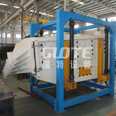 Cina Area di schermo efficace 3-8 m2 schermo a oscillazione quadrata ad alta precisione con angolo di schermo 5-8 in vendita
