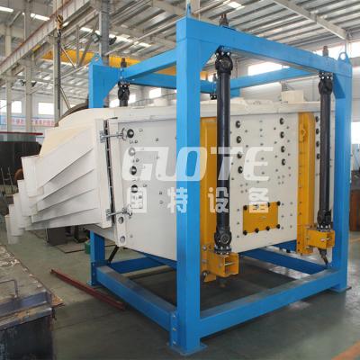 Cina Area di schermo efficace 3-8 m2 schermo a oscillazione quadrata ad alta precisione con angolo di schermo 5-8 in vendita
