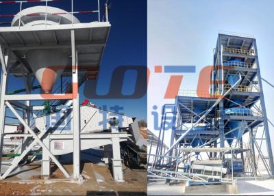 China Sand Crusher Machine High Output Silica Sand Production Line with Dependable Capacity for sale