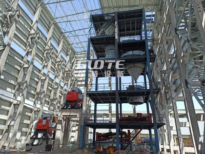 Cina Linea di lavorazione delle materie prime che trasforma pietre rocce e minerali in sabbia di grado vetro in vendita