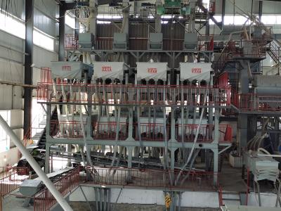 Cina Impianto di macinazione a polvere di silice controllato da PLC per componenti e materiali di base in vendita