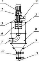 China 98% Efficiency GF-200 Air Classifier for Potash Feldspar and Albite Mining Processing for sale