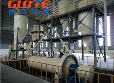 Cina 35-425 dimensioni di maglia di uscita macchine per il mulino a sfere di sabbia di silicio con classificazione dell'aria in polvere in vendita