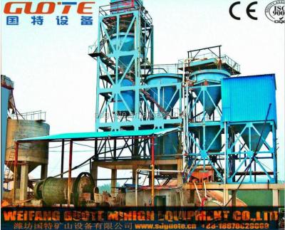 Cina 2023 Attrezzature per la lavorazione di sabbia di silice umida per feldspato di quarzo feldspato di potassio feldspato / albite in vendita