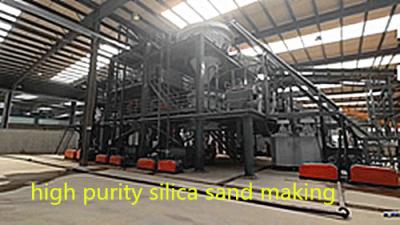 Cina Linea di produzione di sabbia Frac con separatore magnetico e lavatrice di sabbia al quarzo in vendita