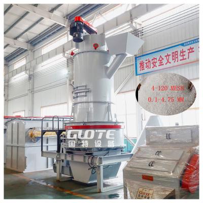 China 10tph zandmachine voor het breken van zand in geavanceerde kwartszandverwerkingsinstallatie Te koop
