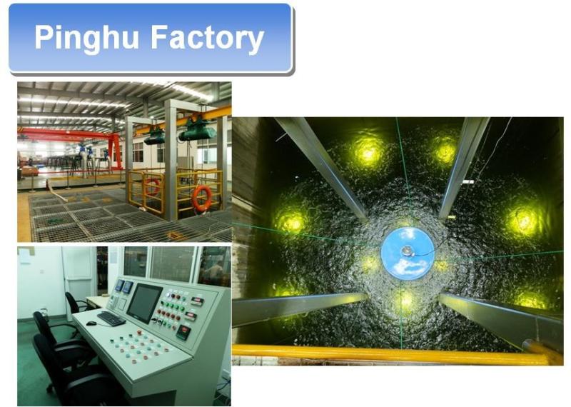 Fornitore cinese verificato - GSD Industrial Co., Ltd.