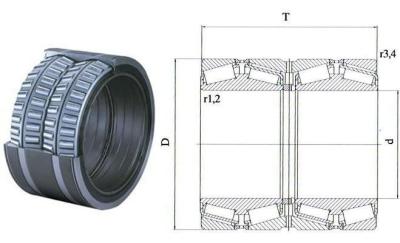 China 330870 BG four row tapered roller bearing, TQON/GW Design SKF Bearing code for sale