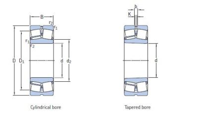 China 23048CC/W33 23048CCK/W33 SKF roller bearing ,240x360x92 mm, steel or brass cage for sale