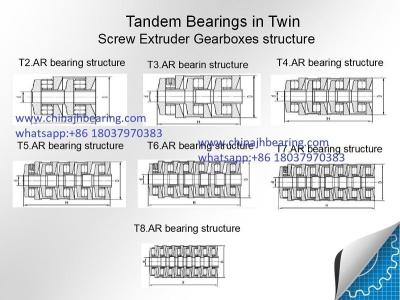 China Rubber Extrusion Machine Use Tandem Roller Bearing F-86698.T4AR for sale