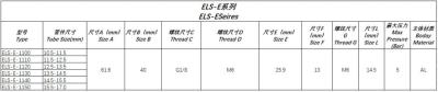 China Pneumatic Quick Sealing Connectors ELS-E Series Te koop