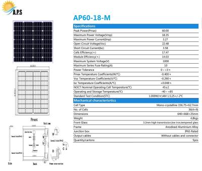 Китай Mono-кристаллическое 36cells 60W, 65W, 70,80W 18V для дома и солнечная система уличного света света сада продается