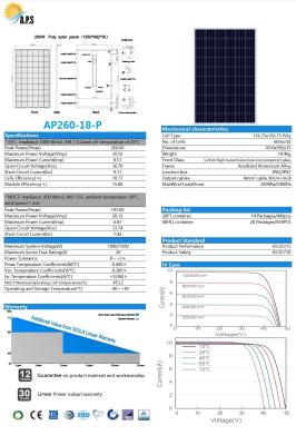 Китай 30V поликристаллическая 60 клетка Poly260W, 265W, 270W, 275W, 280W, 285W, 290W, 295W, 300W, 305W, модуль панели солнечных батарей 310W фотовольтайческий продается