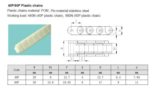 plastic roller chains 