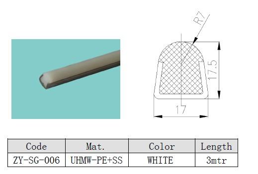 CONVEYOR CONICAL SIDE GUARDS SIDE GUIDES
