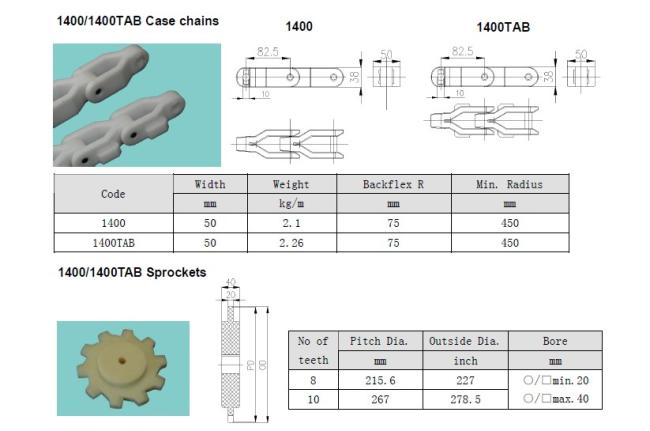 1400 1400Tab multi flex chains crate chains 