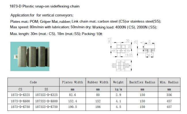 1873 SNAP ON CHAINS 