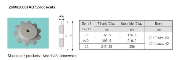 2600 2600TAB SPROCKETS