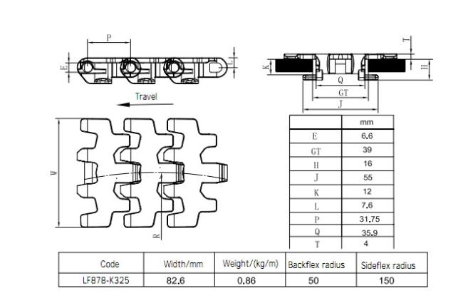 PLASTIC FLEXIBLE CHAINS 