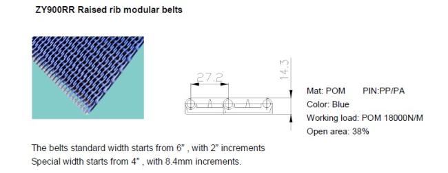 raised rib modular belts