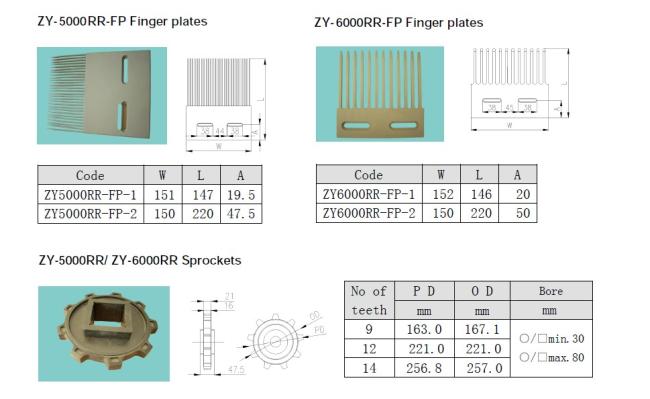 finge plates for belts 5997