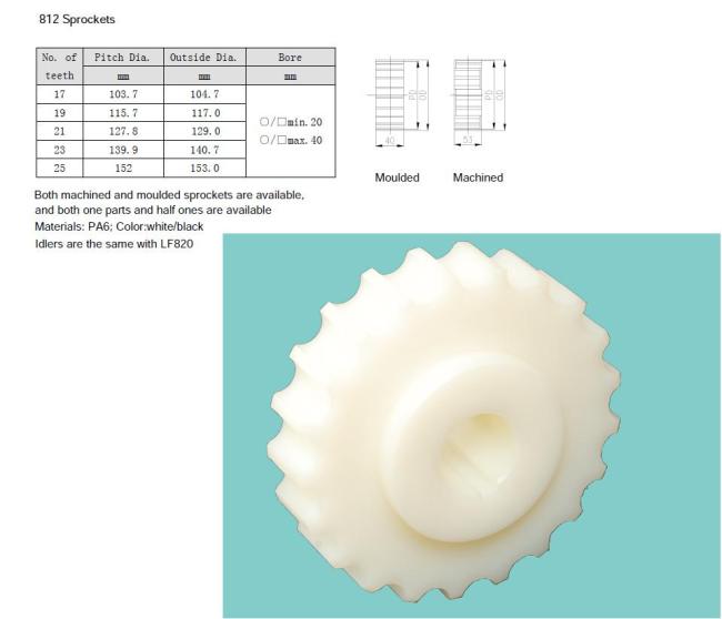 THERMOPLASTIC SPROCKETS