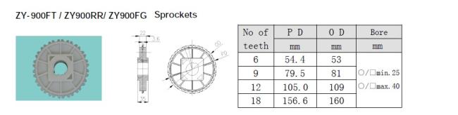 S900 modular belts sprockets