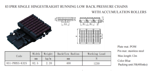 LBP831 LOW BACK PRESSURE CONVEYOR CHAINS