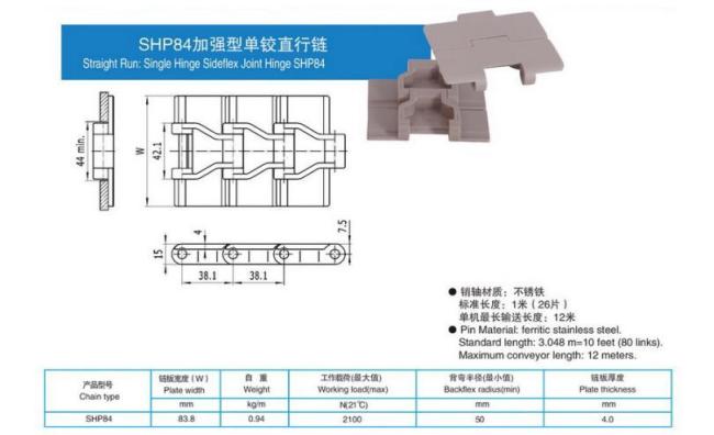 SH84 SINGLE HINGE FLAT TOP CHAINS
