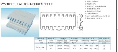 China ZY7100FT CORREAS MODULARES DE SUPERFICIE PLANA INTROLOX S800 CORREAS MODULARES SUPERIORES Materiales POM PP en venta