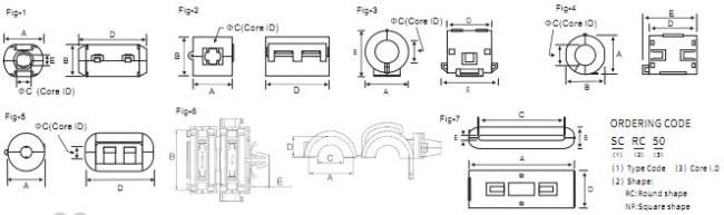 SCRC 90B Split Core Ferrite Cable Clip