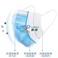 China CE BFE99 Meltblown Nonwoven Fabric Making Machine for sale