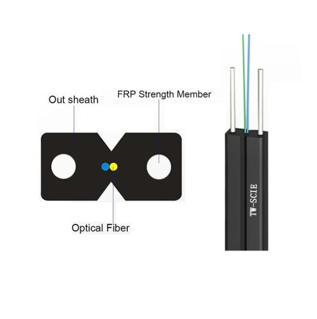 FTTH GJYXFH optical fiber cable close-up