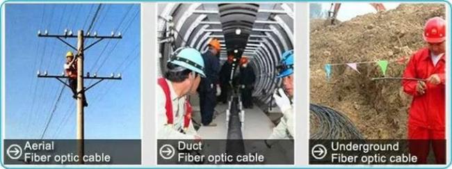 6 Core Outdoor Fiber Optic Cable Single Mode For Direct Buried with PE outer sheath 1