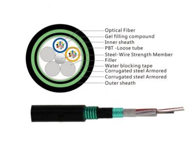 중국 야외 광섬유 케이블 GYTS53 직 buried Stranded 느슨 파이프 장갑 케이블 판매용
