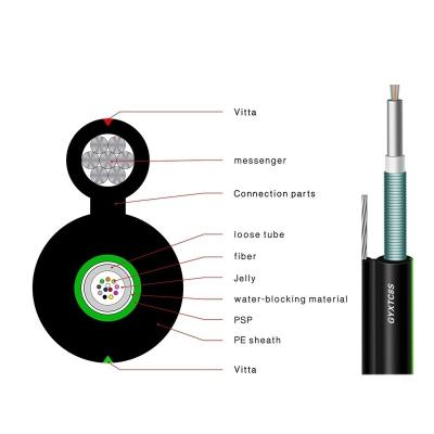 중국 중심 루즈 튜브 인물 8 본인 흑색 컬러 자립하 공중 케이블, 야외인 것을 위한 12 핵심 Ｆ 판매용