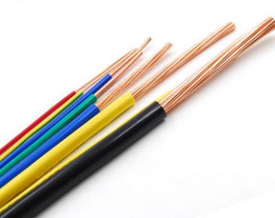 China Signal Building Low Smoke Zero Halogen Cable Single Core 300V 500V for sale