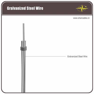 Cina L'acciaio di alluminio del conduttore di GSW ha rinforzato l'anti ² dell'estrusione 16.41mm - ² di 765.99mm in vendita
