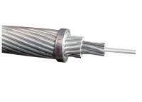China Aluminium Alloy Bare Conductor for sale