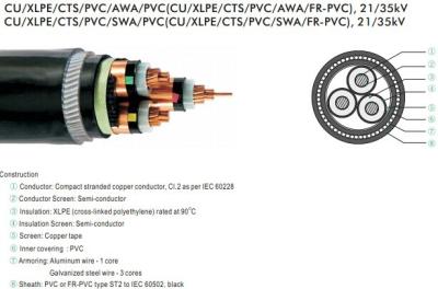 중국 직류 전기를 통한 강철 기갑 전기 케이블 실내 단 하나 핵심 케이블 판매용