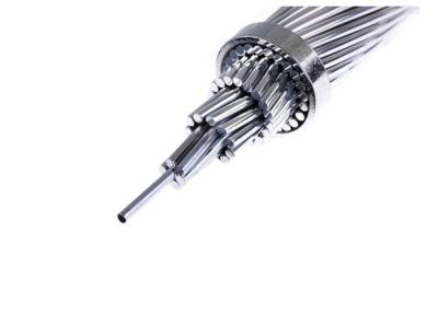 China AAAC Bare Conductor Aluminium Alloy 6201-T81 For Power Transmission Line Bare Overhead for sale