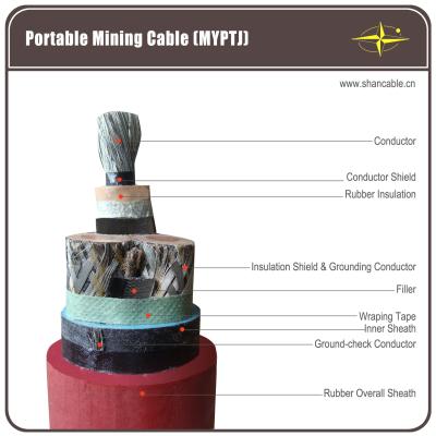China Red Rubber Sheathed Cable With Mobile Metal Shield Monitoring Soft Cable for sale