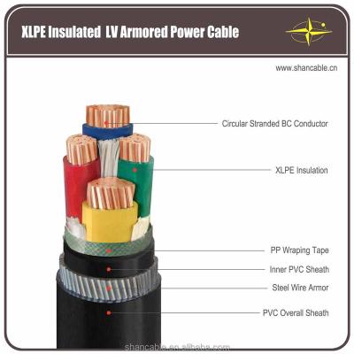 China Single Core XLPE Insulated Power Cable With Copper Conductor And PVC Jacket for sale