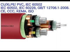 spanning 33kV