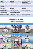 China High Speed Multi Heads Automatic Screw Locking Machine with Visual System with Servo Drive for sale