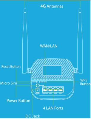 Cina Cat 4 4G Router LTE industriale 150Mbps / 50Mbps Supporto Internet Hot Backup in vendita