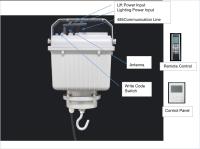 China Chandelier Hoist Lighting Lifter 25m Lifting Height 15kg Capacity Remote Control for sale