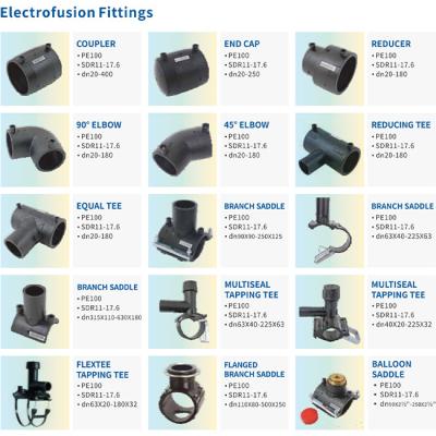 China Polyethylene Pipe Multi Seal Electrofusion Saddle Hollow Wall Structural PE Pipe Connection for sale
