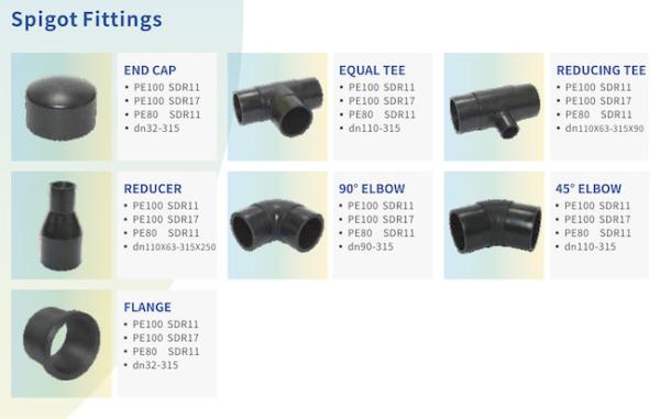 Quality Hot Melt Spigot Pipe Fitting HDPE Electrofusion Reducing Sleeve for sale