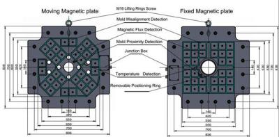 Cina Sistema rapido fisso del cambiamento del dado del lato 4ch, stampaggio ad iniezione del colpo del morsetto 220rpm in vendita
